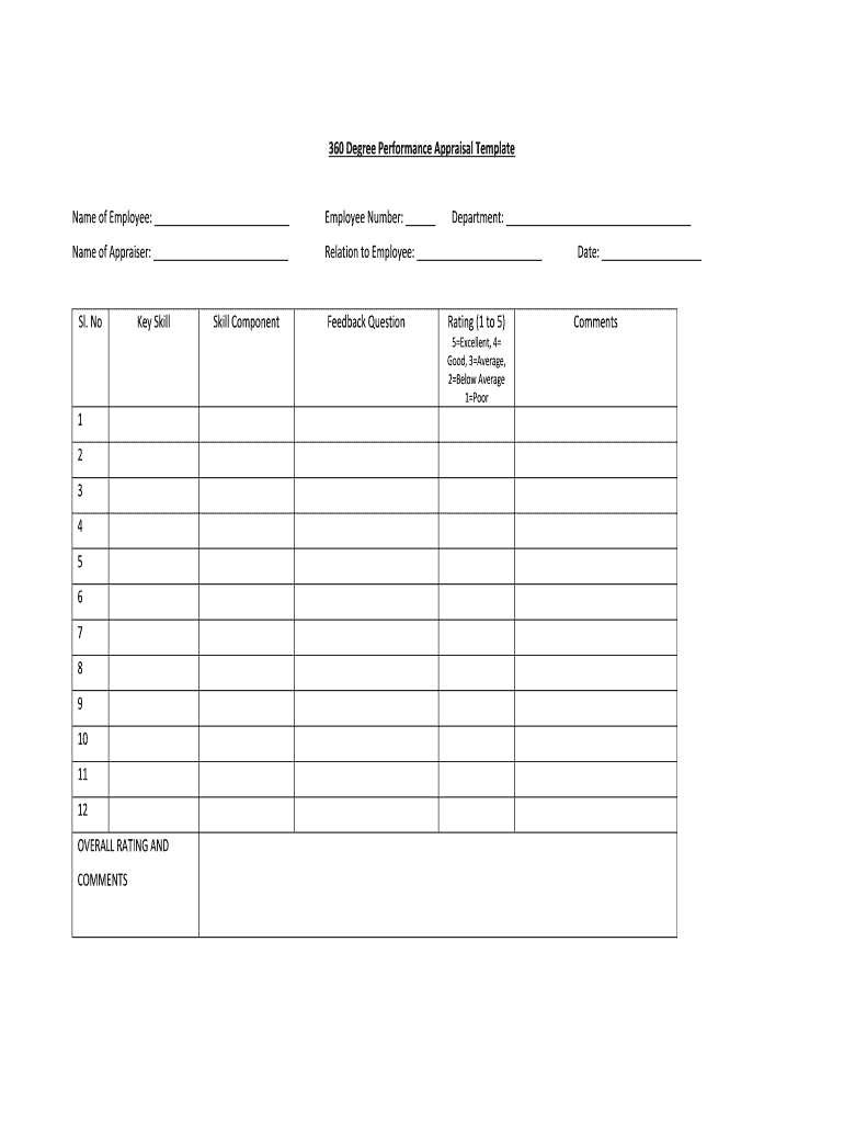 Fillable Online 360 Degree Performance Appraisal Template Fax Email ...