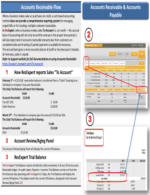 Fillable Online Accounts Receivable Flow Fax Email Print - pdfFiller