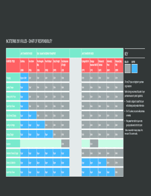 Fillable Online cfa harvard Time-off Award Nomination Form Fax Email ...