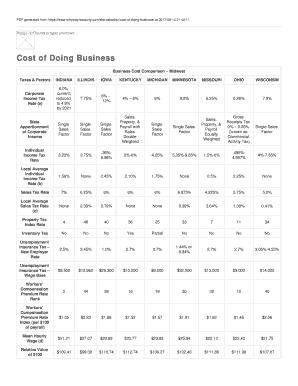 Fillable Online Form 3870 - Fill Online, Printable, Fillable, Blank ...