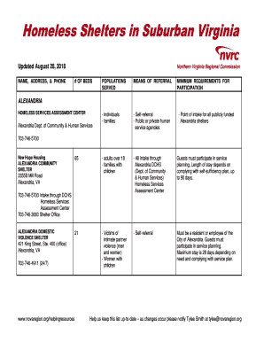 Fillable Online Homeless Shelters in Suburban Virginia Fax Email Print ...