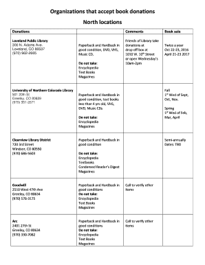 Yacht Crew List Template - Fill Online, Printable, Fillable, Blank ...