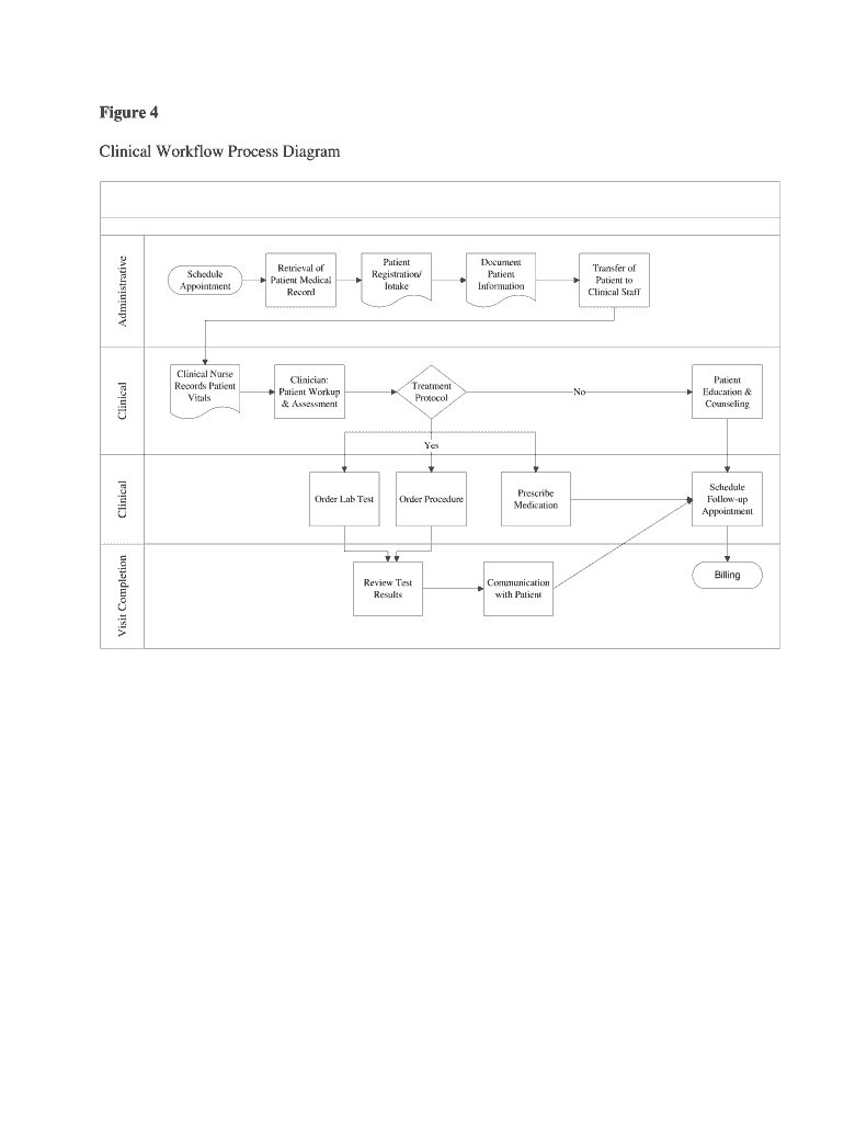 Fillable Online Clinical Workflow Process Diagram Fax Email Print ...