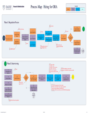 Fillable Online Process Map: Hiring for ORA Fax Email Print - pdfFiller
