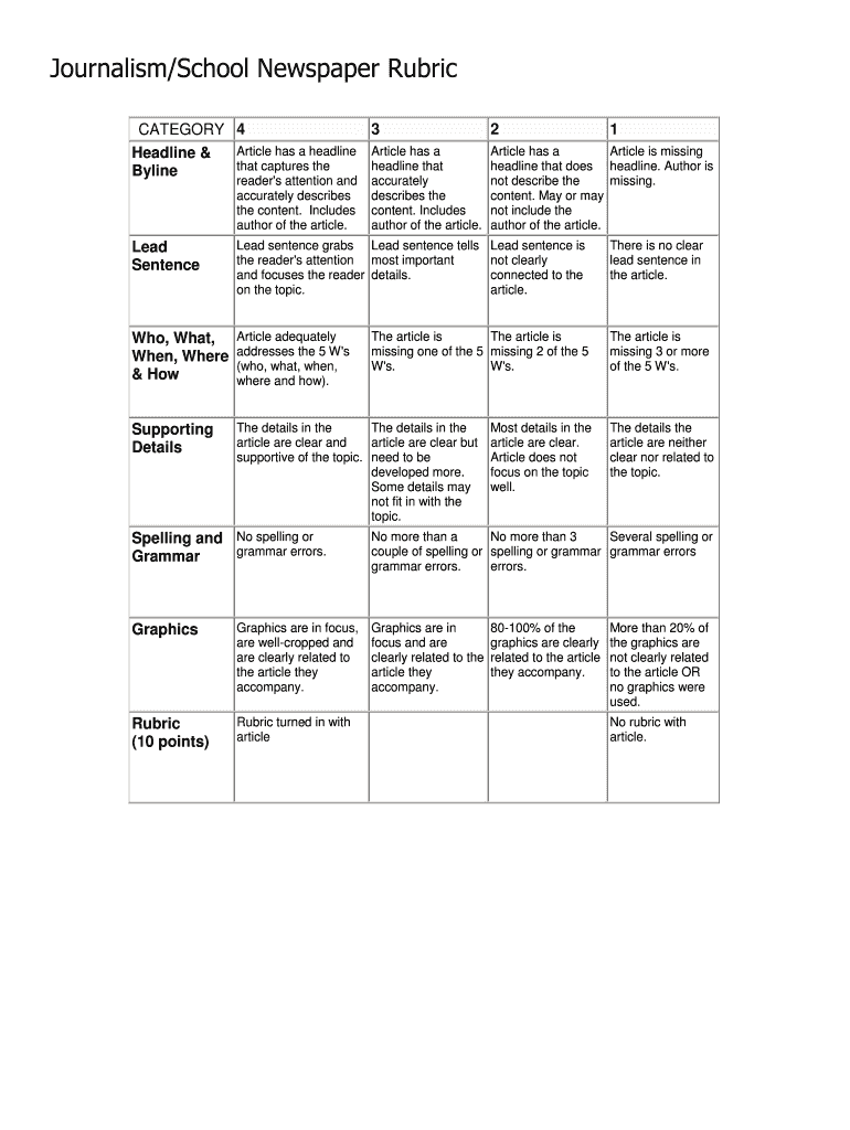 Fillable Online Journalism/School Newspaper Rubric Fax Email Print ...