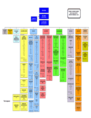 Cor15 1c - Fill Online, Printable, Fillable, Blank | pdfFiller