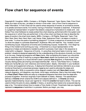 Fillable Online Flow chart for sequence of events Fax Email Print ...