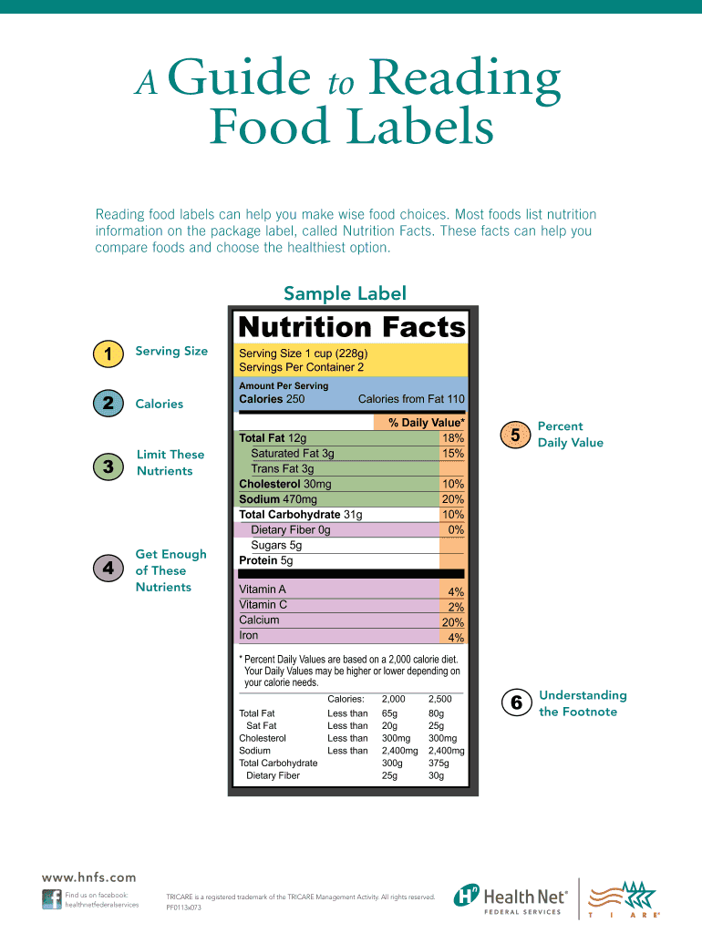 Fillable Online Reading food labels can help you make wise food choices ...