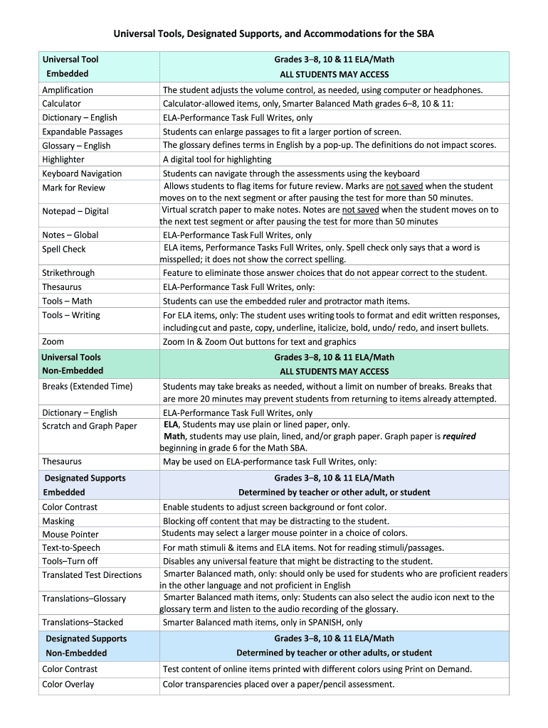 Fillable Online Universal Tools, Designated Supports, and ...
