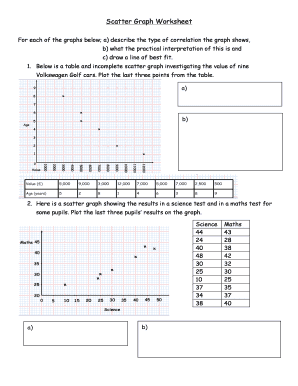 Fillable Online Scatter Graph Worksheet Fax Email Print - pdfFiller