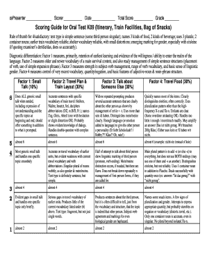 Fillable Online Scoring Guide for Oral Test K09 (Itinerary, Train ...