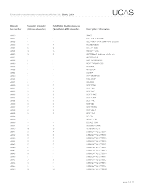 Fillable Online Extended character sets character substitution list ...