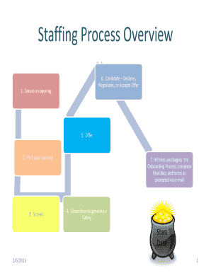 Fillable Online Staffing Process Overview Fax Email Print - pdfFiller