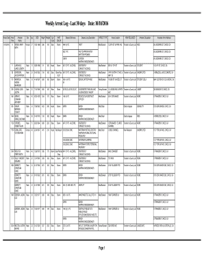 Fillable Online Weekly Arrest Log - Last 30 days Date: 10/10/2016 Fax ...