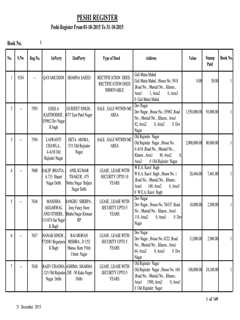 Fillable Online PESHI REGISTER Fax Email Print - pdfFiller