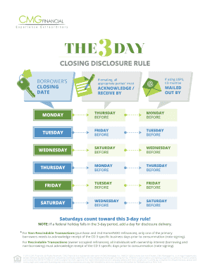 Fillable Online CLOSING DISCLOSURE RULE Fax Email Print - pdfFiller