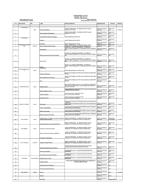 Fillable Online Teacher Name: Sheeba Joseph Fax Email Print - pdfFiller