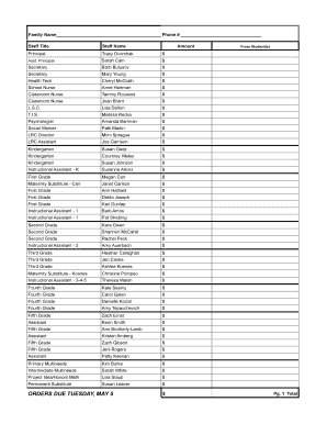 Fillable Online Staff Title Fax Email Print - pdfFiller