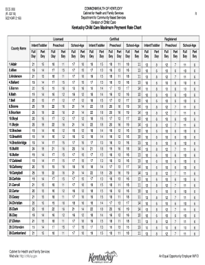 Fillable Online chfs ky Kentucky Child Care Maximum Payment Rate Chart Fax Email Print - pdfFiller