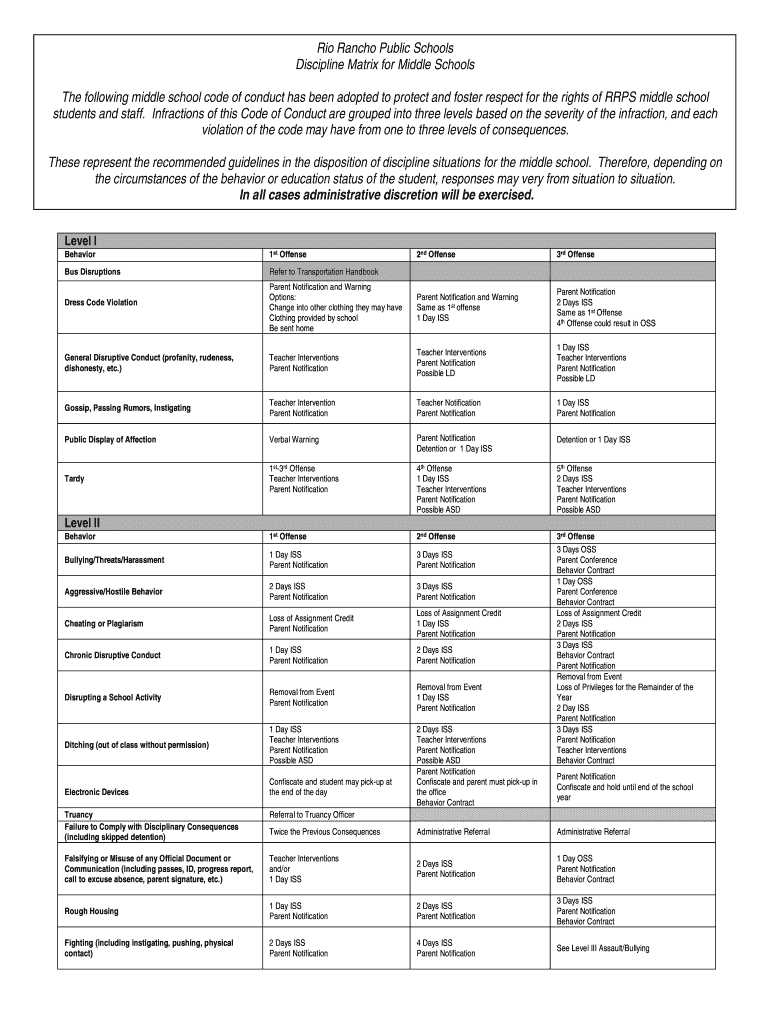 Fillable Online Discipline Matrix for Middle Schools Fax Email Print ...