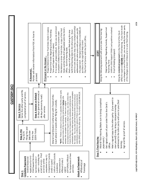 Fillable Online Application for IV-D Fax Email Print - pdfFiller