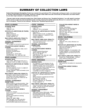Fillable Online SUMMARY OF COLLECTION LAWS Fax Email Print - pdfFiller