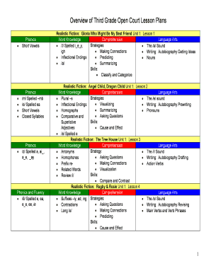 Fillable Online Overview of Third Grade Open Court Lesson Plans Fax ...