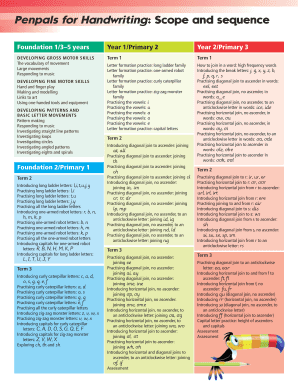 Fillable Online Penpals for Handwriting : Scope and sequence Fax Email ...