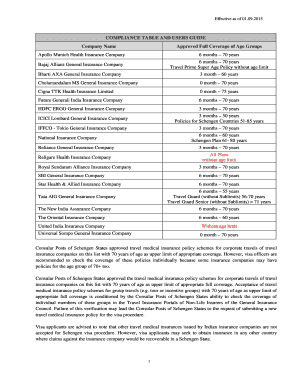 Fillable Online Consular Posts of Schengen States approved travel ...