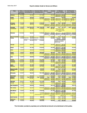 Fillable Online Payroll Limitation Guide for Owners and Officers Fax ...