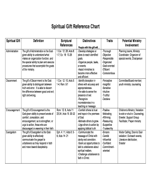 Fillable Online Spiritual Gift Reference Chart Fax Email Print - pdfFiller