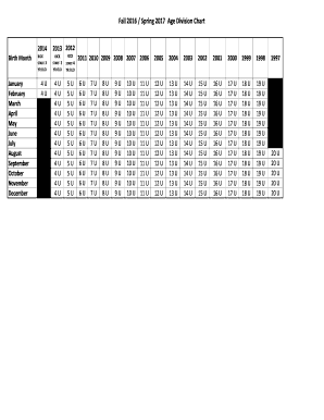 Fillable Online Grades and Grading ProcessesUniversity of Michigan ...