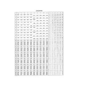 Fillable Online PRESENT VALUE TABLE Fax Email Print - pdfFiller