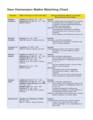 Fillable Online New Heinemann Maths Matching Chart Fax Email Print ...