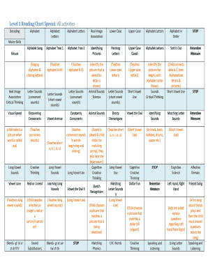 2016-2025 DA 5513 (Formerly 5513-R) Fill Online, Printable, Fillable, Blank - pdfFiller