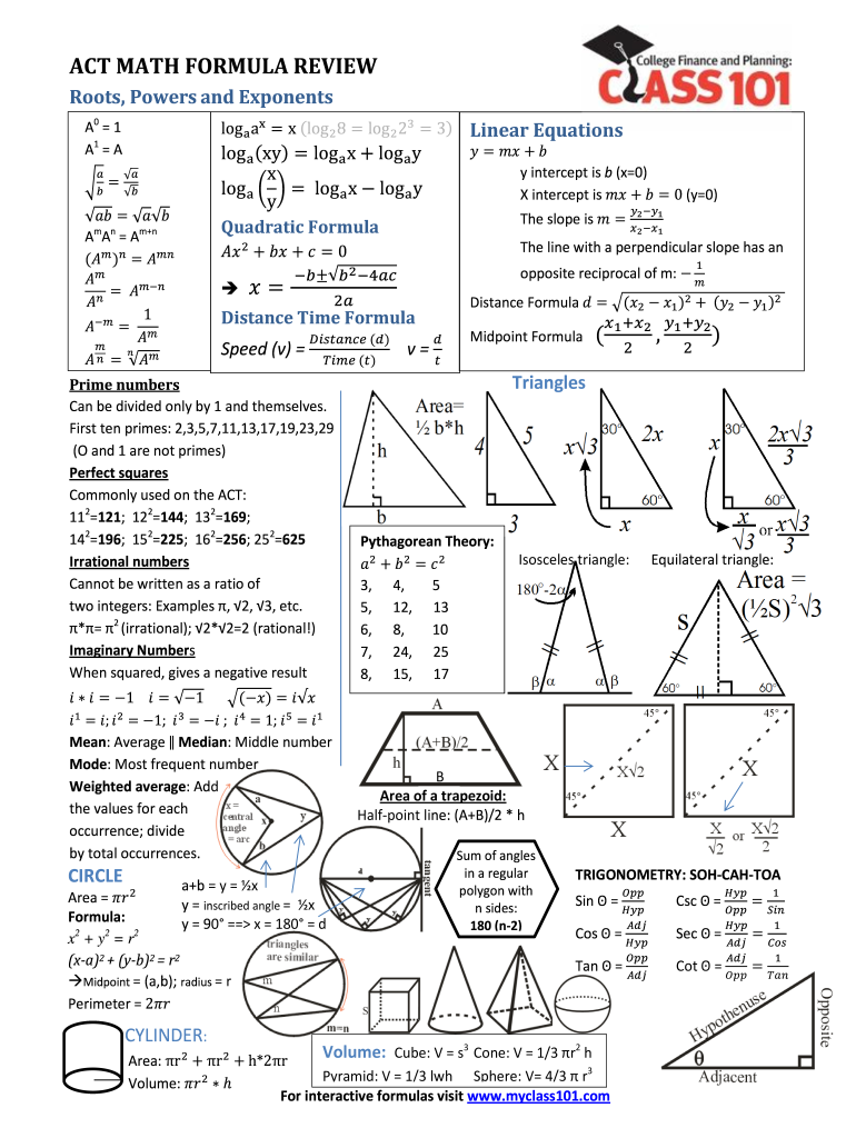 Fillable Online ACT MATH FORMULA REVIEW Fax Email Print PdfFiller
