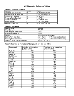 Fillable Online AE Chemistry Reference Tables Fax Email Print - pdfFiller