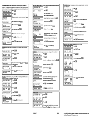 Fillable Online Swipe card or manually key card number and press Enter ...