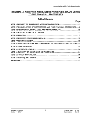 GENERALLY ACCEPTED ACCOUNTING PRINCIPLES (GAAP) NOTES TO THE FINANCIAL ...
