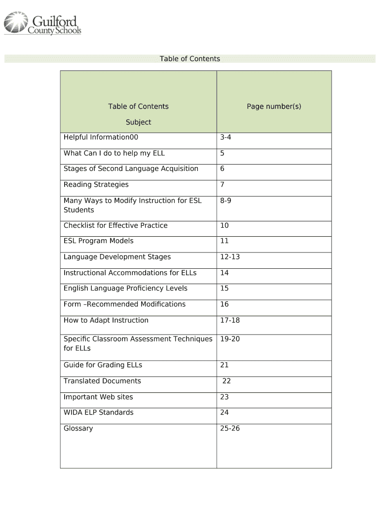 Helpful ESL Ination Doc Template | pdfFiller
