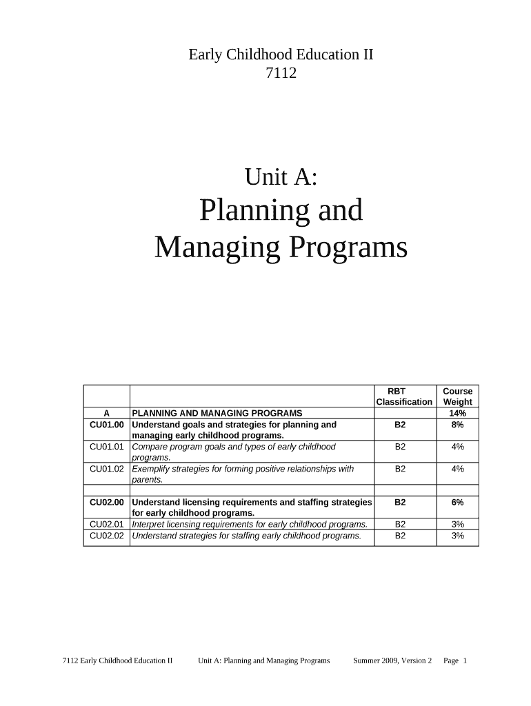Early Childhood Education II Doc Template | pdfFiller