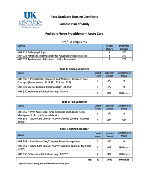 Fillable Online Post-Graduate Nursing Certificate Fax Email Print ...