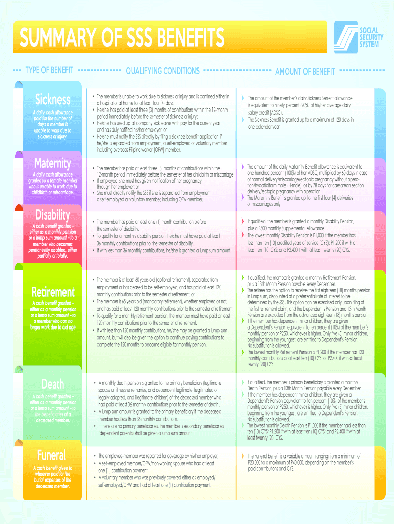 Fillable Online SUMMARY OF SSS BENEFITS Fax Email Print - pdfFiller