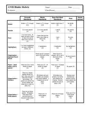 Fillable Online AVID Binder Rubric Fax Email Print - pdfFiller