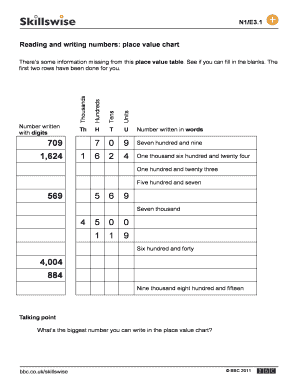Fillable Online Reading and writing numbers: place value chart Fax ...