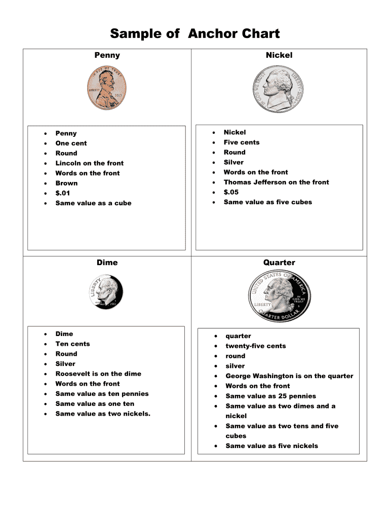 Fillable Online Sample of Anchor Chart Fax Email Print - pdfFiller