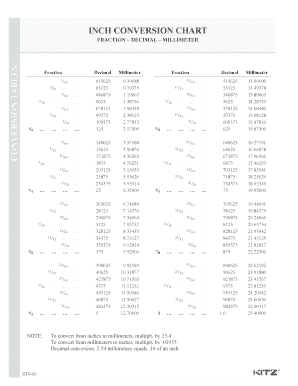 Fillable Online INCH CONVERSION CHART Fax Email Print - pdfFiller