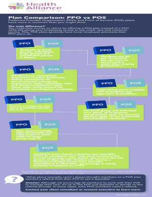 Fillable Online Plan Comparison: PPO vs POS Fax Email Print - pdfFiller