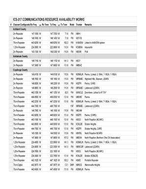 Fillable Online ICS-217 COMMUNICATIONS RESOURCE AVAILABILITY WORKSHEET ...