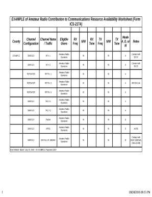 Fillable Online EXAMPLE of Amateur Radio Contribution to Communications ...